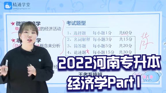 【精通学堂】2022河南专升本|经济法Part1|政策+基础知识讲解