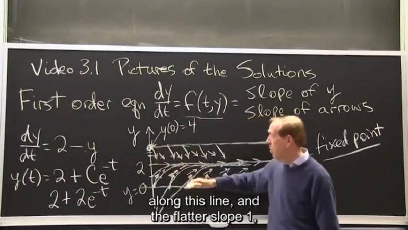 MIT公开课微分方程和MATLAB应用:第27话