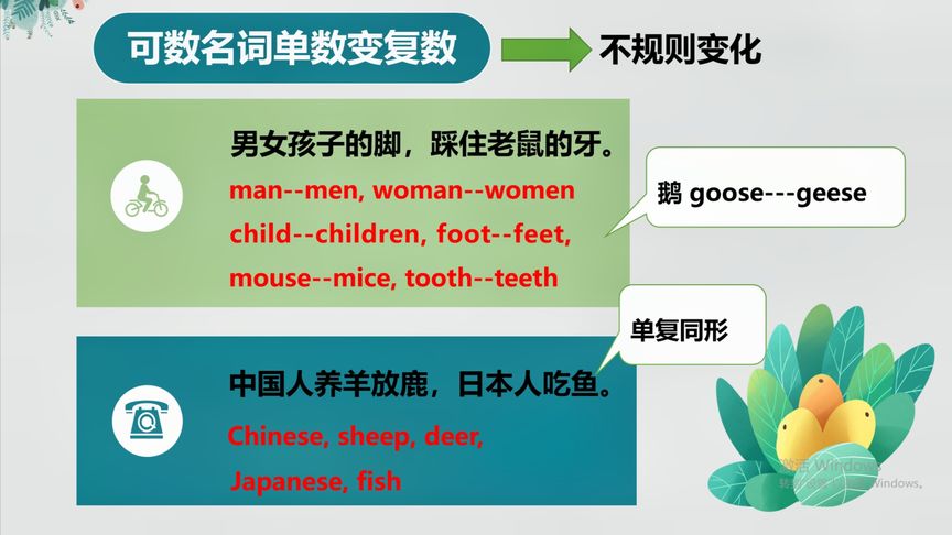 名词的数:可数名词单数怎样变为复数形式,你都清楚吗?口诀来了