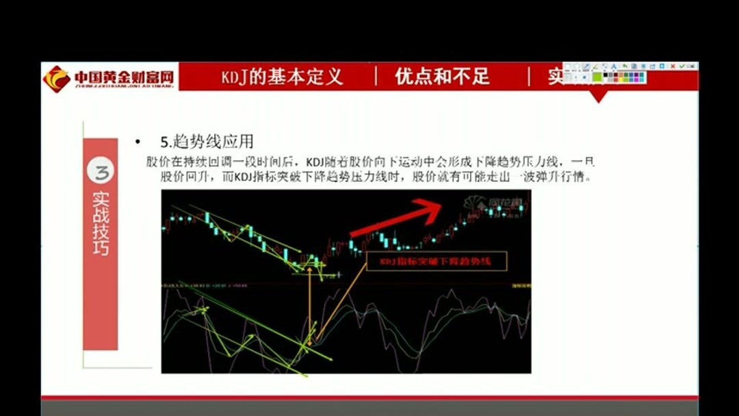 [现货白银]投资中常用的五大技术指标的使用法则技术指标KDJ精解