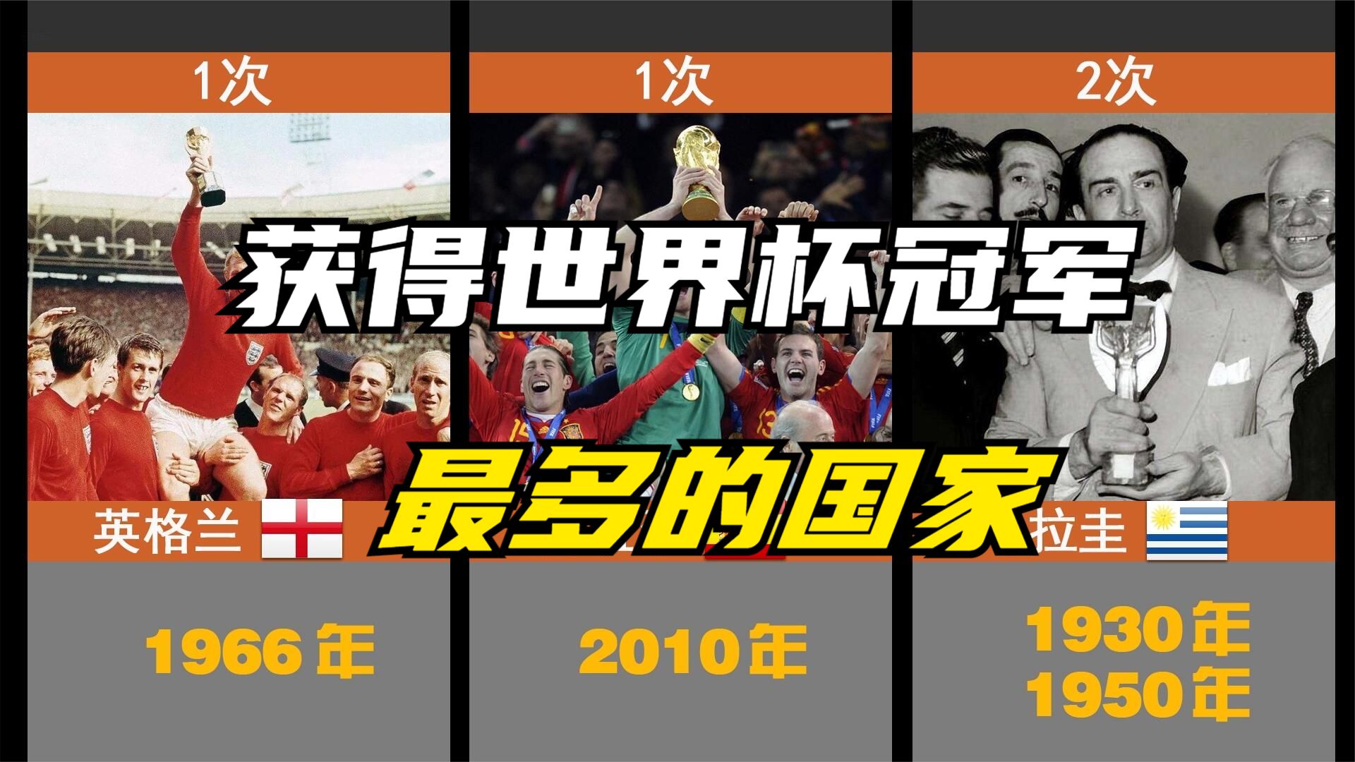 获得世界杯冠军最多的国家排名,2022年谁会是冠军?