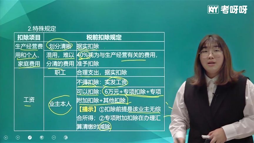 考呀呀初级会计经济法基础第五章企业所得税、个人所得税法制度78