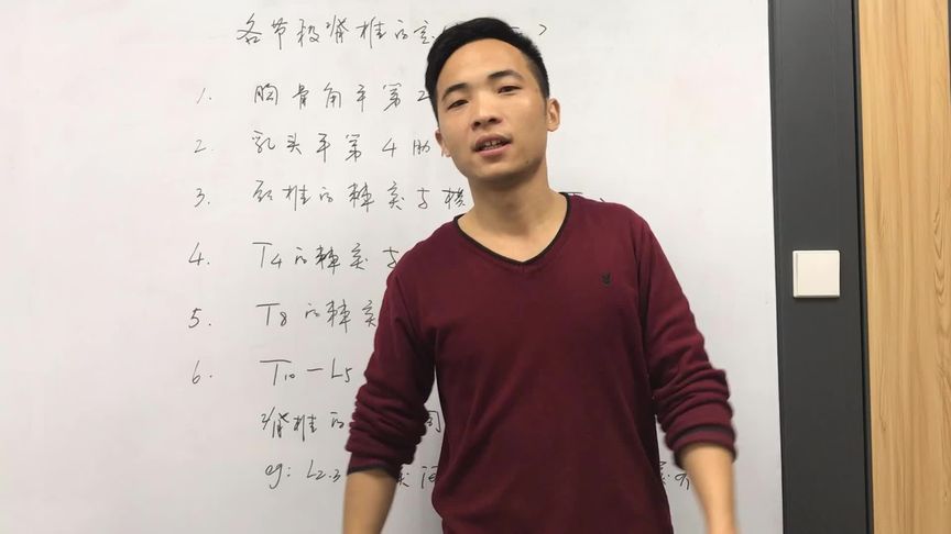 正骨必学(二)精准定位的要点