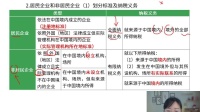 经济法基础-35企业所得税概述