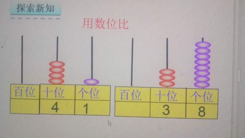 停课也能学,一年级下册数学微课:大小的比较