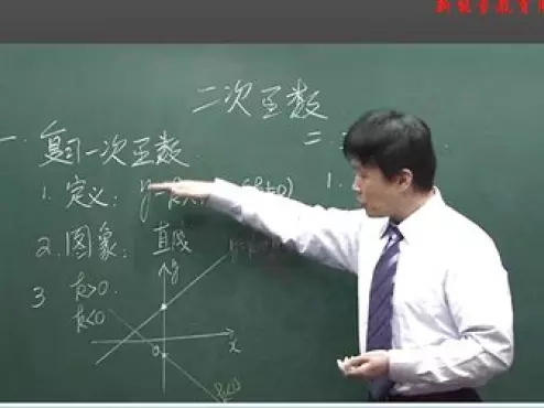 【新能量微视频】二次函数1