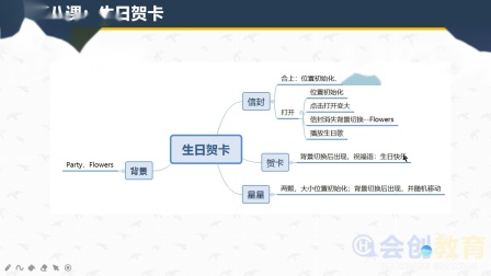 会创教育线上课堂Scratch编程初级班08-生日贺卡.mp4