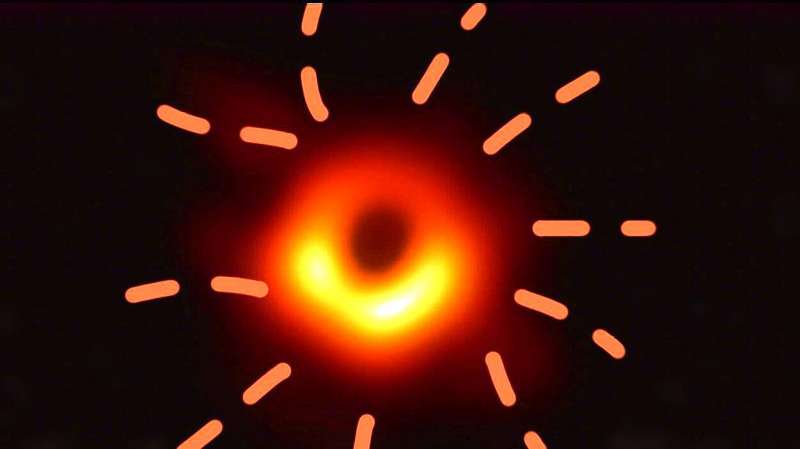 人类首张黑洞照片引热议 黑洞PS大赛被玩坏