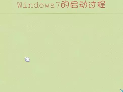 002WIN32编程必须了解的基础知识01