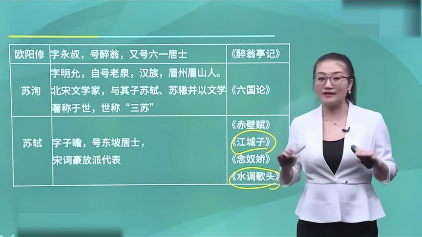 2021年李梦娇常识速记公基—口诀88条(速成)-21