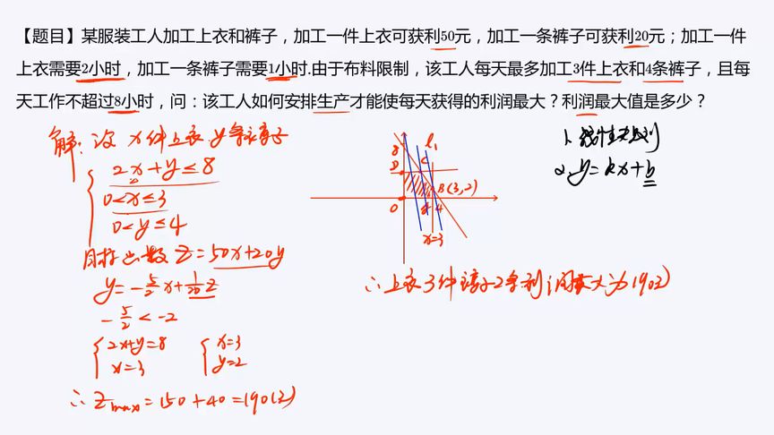高中数学:线性规划实际应用