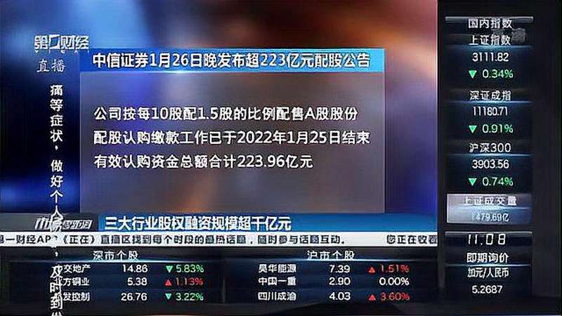 三大行业股权融资规模超千亿元