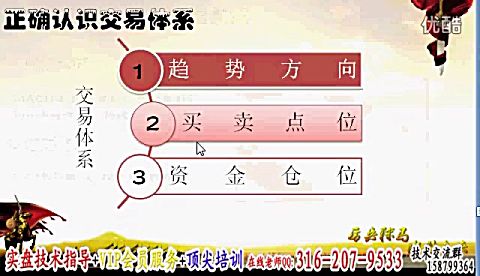 技术分析指标用法学习 均线MA和MACD组合分析技巧 #现货原油学习...