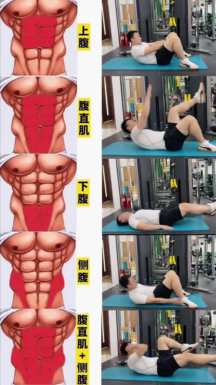 腹肌训练有这5个动作就够了!