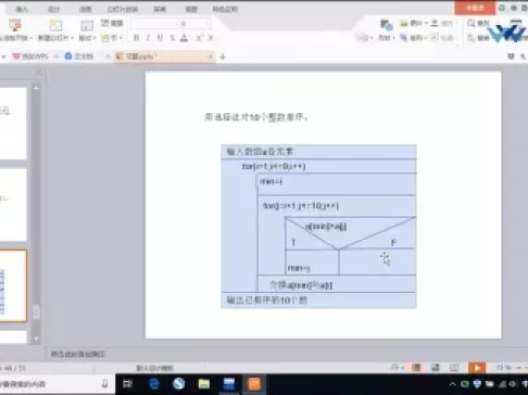 C程序设计(第四版)谭浩强-课后习题讲解-第6章2题。-维信科技