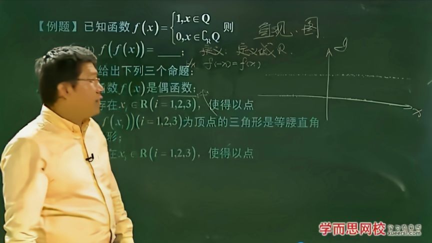 第81讲:函数性质与函数图像1 (4)