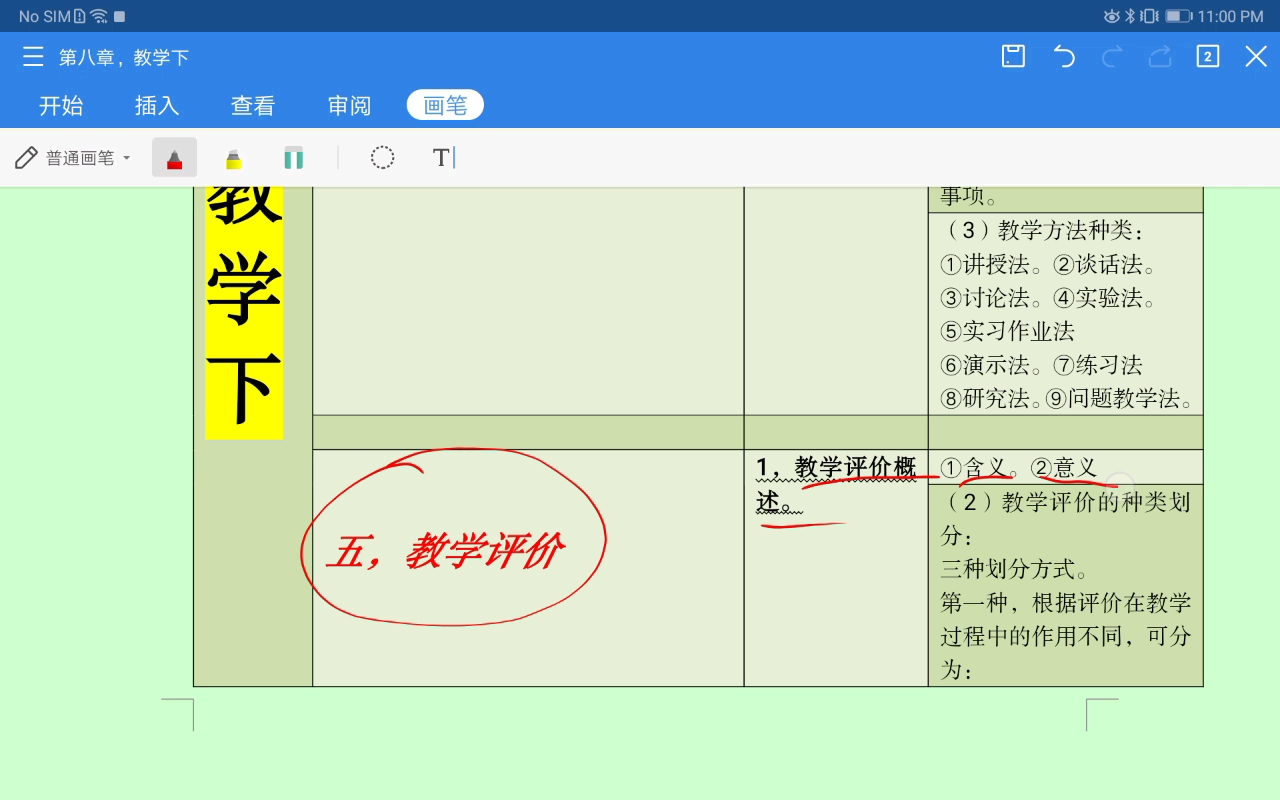 教育学原理之教学评价。