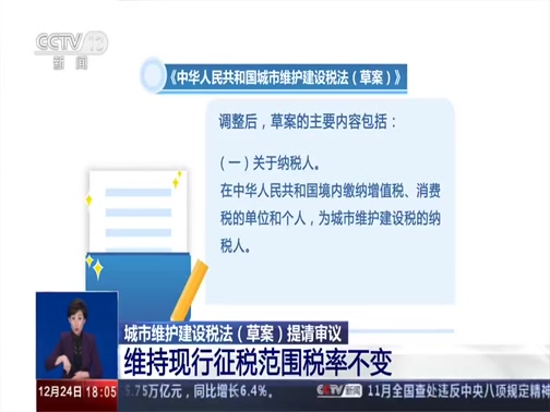[共同关注]城市维护建设税法(草案)提请审议 维持现行征税范围税率不变