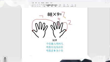 指算法3 个位与十位相同