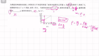 初中物理 质量与密度