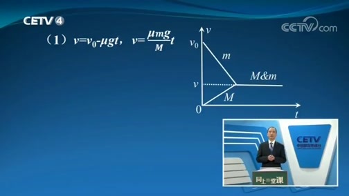 [高考考点题型精讲]物理:能量守恒与动量守恒的应用
