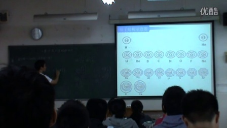 人类对原子结构的认识