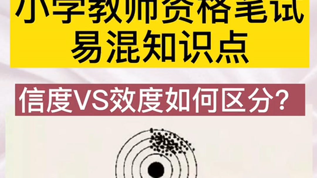 思鸿教育:小学教师笔试知识点之信度VS效度如何区分?
