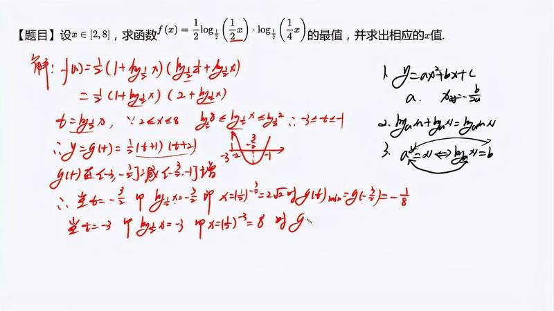 高中数学:对数运算
