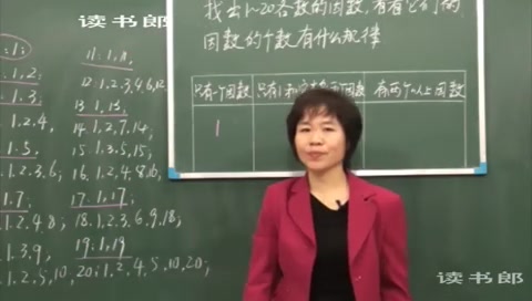 【人教版】小学五年级数学下册