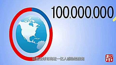 所有传染病中最多死亡原因之一,已有一亿人感染此病,我国的结核病...