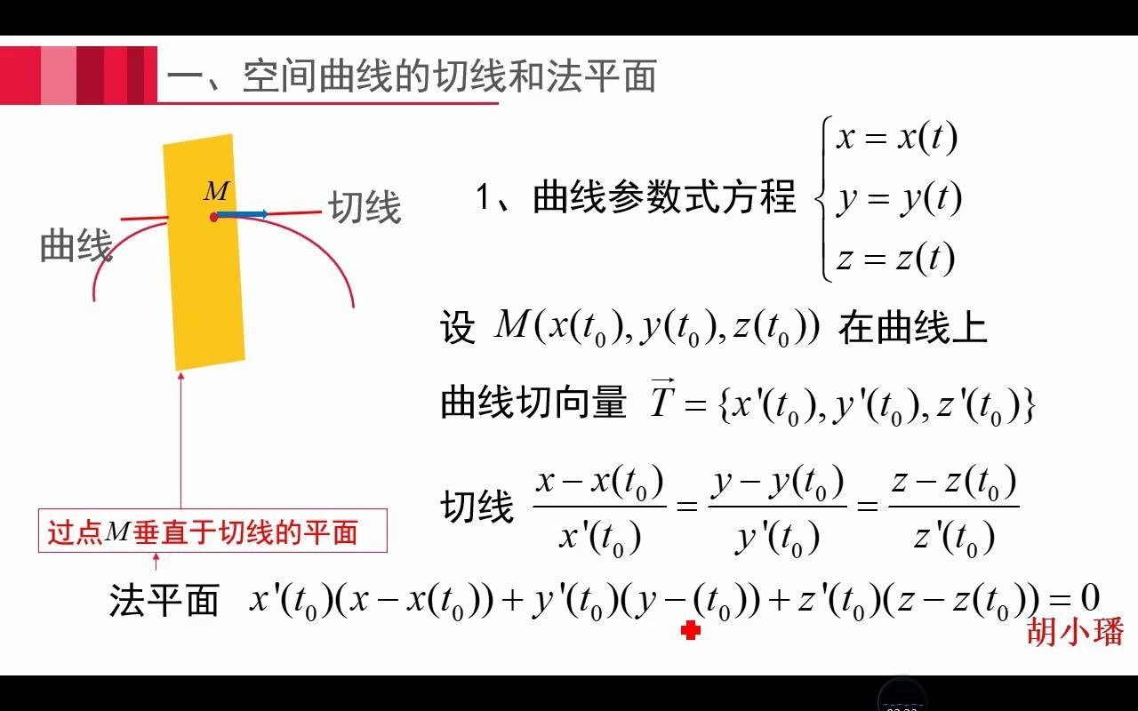 高数下9.6 多元函数微分学的几何应用