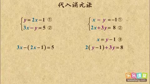 七下数学 代入消元法求二元一次方程组的解
