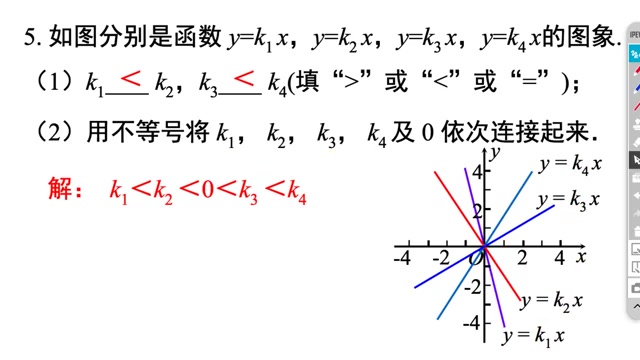 初二数学正比例函数的图像与性质,学习一次函数正比例函数变简单