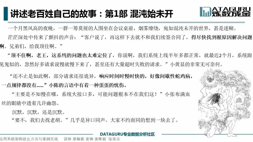 应用系统架构优化方法与案例实战第1讲