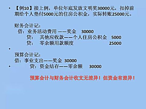 新政府财务制度社旗行政事业单位实账培训—南阳浪潮李锋