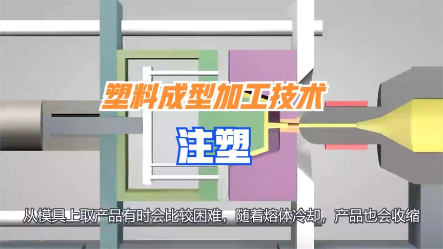 塑料加工成型技术——注塑