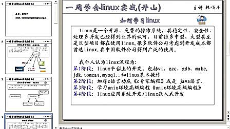 韩顺平系列视频课程linux