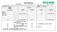 个人所得税怎么报税_网上报税费用_国税小规模纳税人报税流程