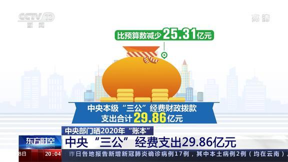 中央部门晒2020年“账本” 中央“三公”经费支出29.86亿元