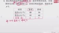 初中数学 七年级下 二元一次方程组