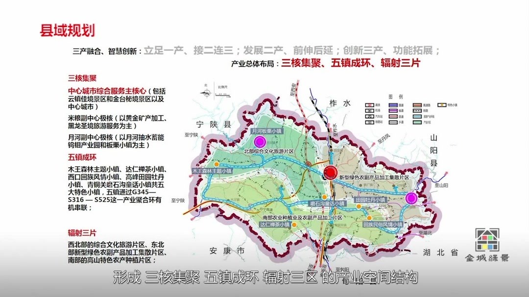 镇安县城市总体规划修编(2018-2035)