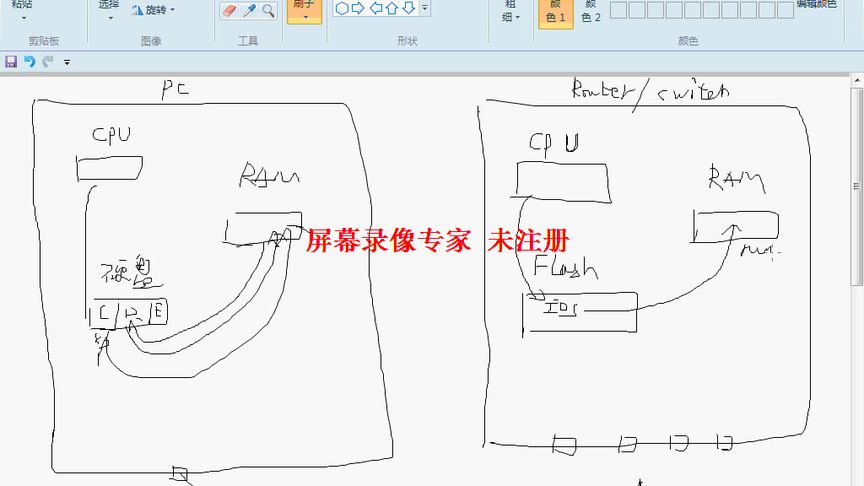 CCNA新教程 31.GNS3使用方法