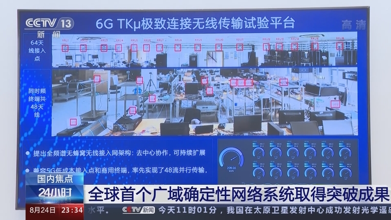[24小时]全球首个广域确定性网络系统取得突破成果