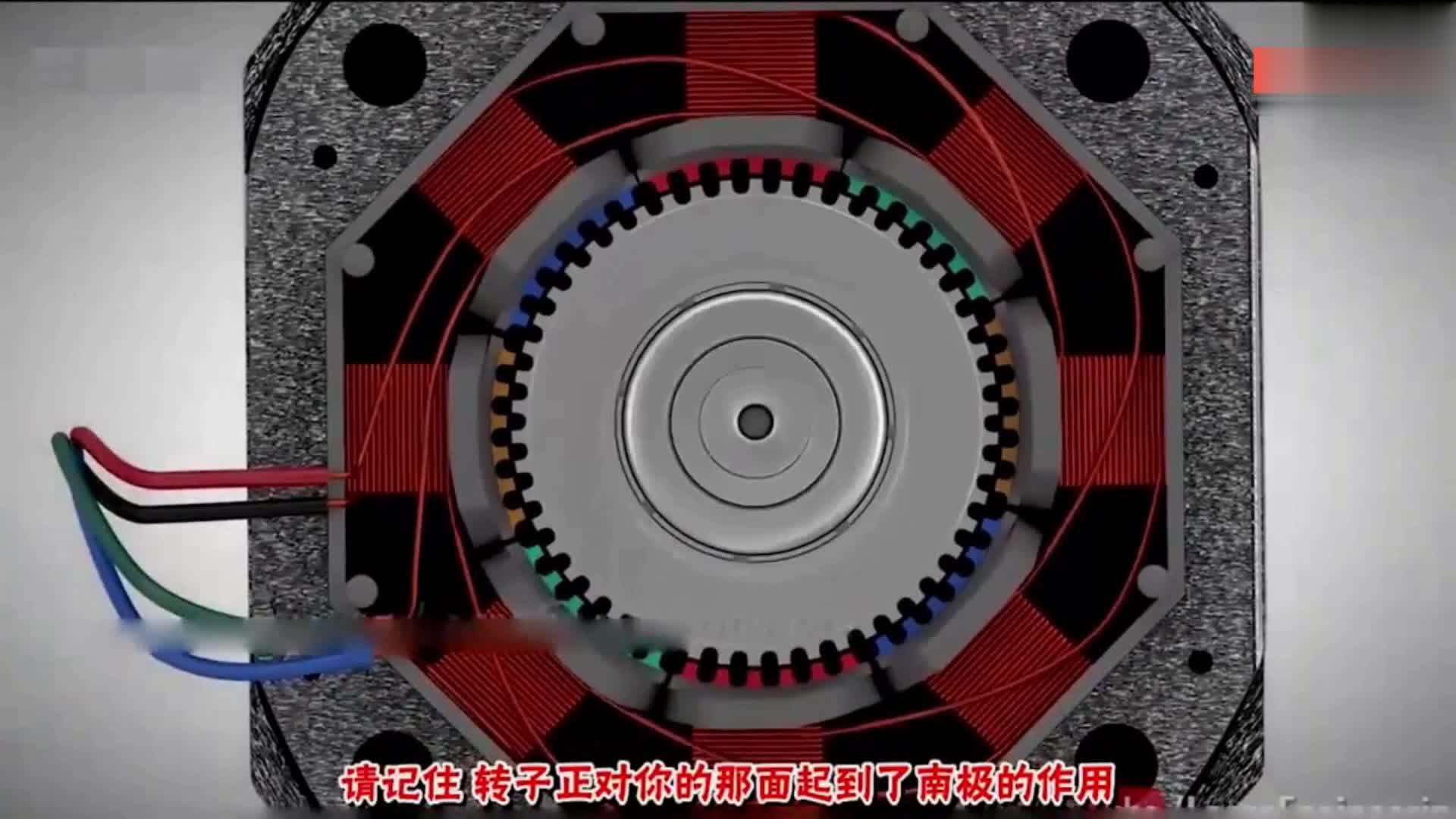 工业机器人的重要部件,电机的工作原理和构造的详解