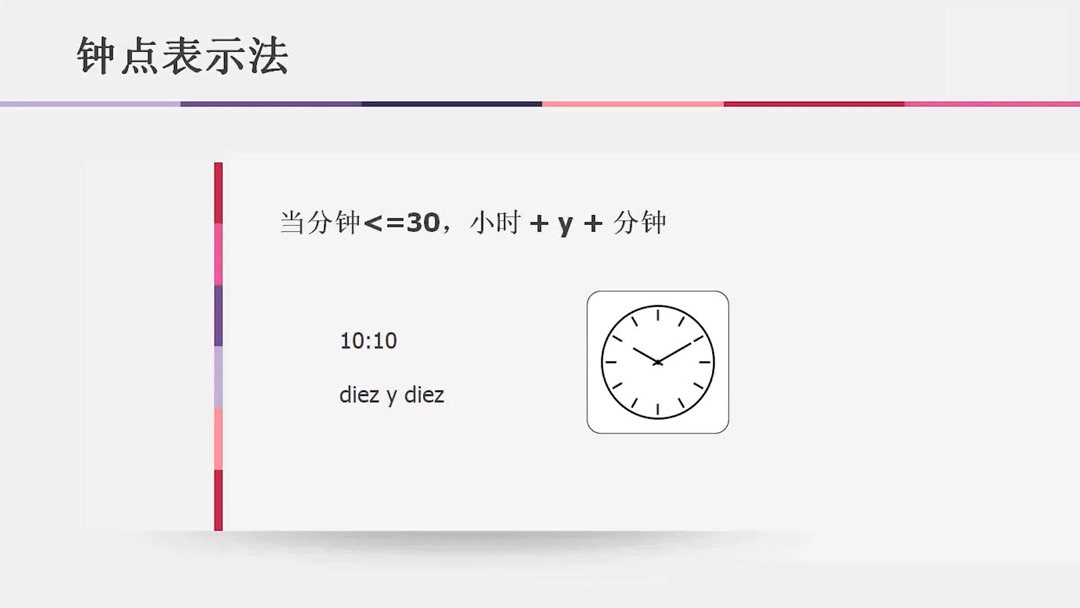 时间表达法