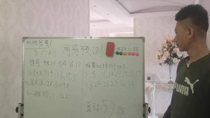 双色球第27期预测推荐红胆红尾蓝球