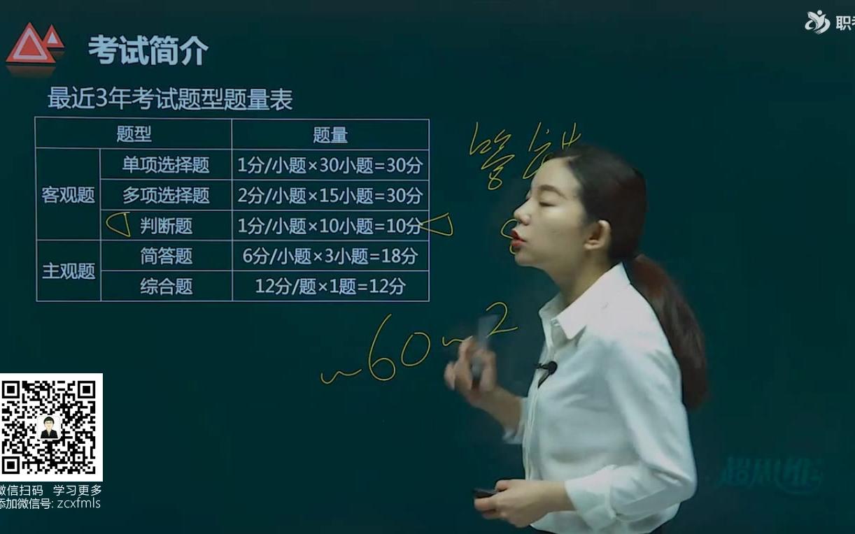 中级会计职称《经济法》教材精讲班_8