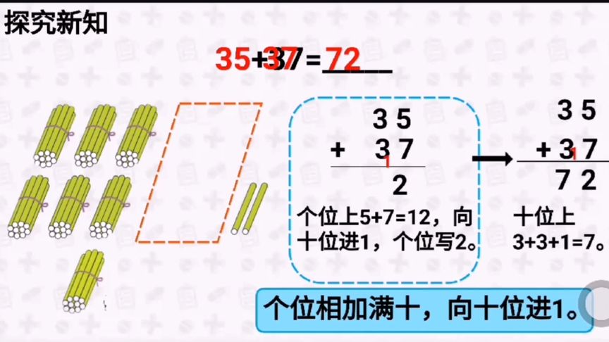 人教版数学二年级上册,进位加法的推演