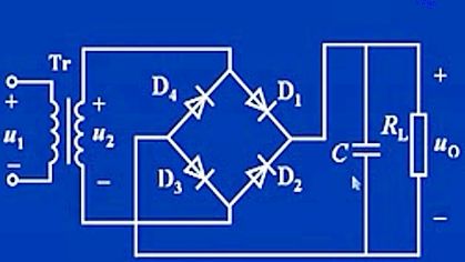 直流稳压电源(二)整流,滤波,稳压详解
