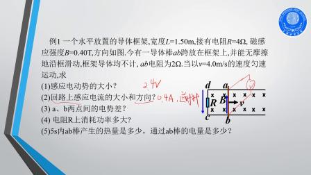 11.31 感应电动势的计算